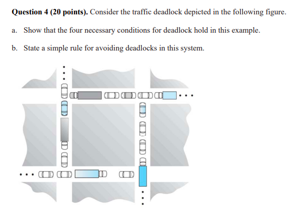 Solved Question 4 (20 points). Consider the traffic deadlock | Chegg.com