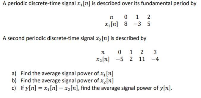 Solved A periodic discrete-time signal x1 [n] is described | Chegg.com