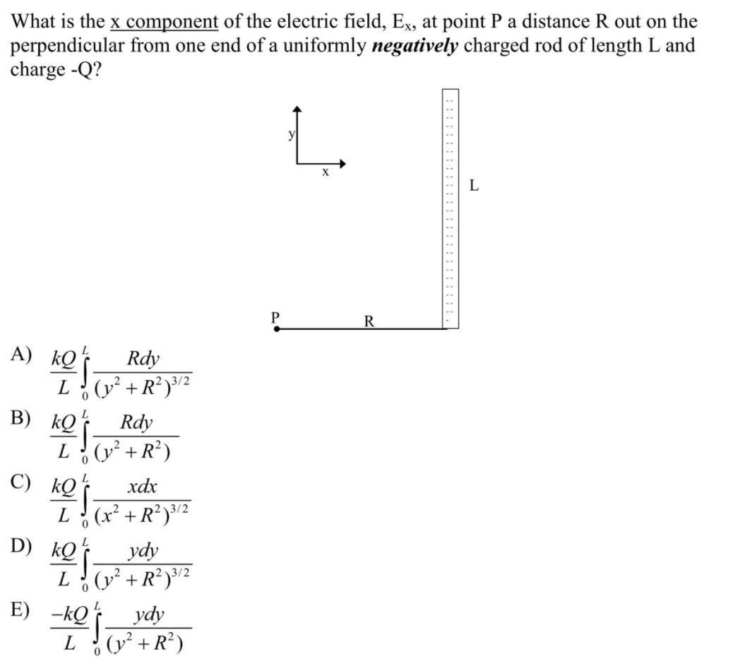 Solved What is the x component of the electric field, Ex, at | Chegg.com