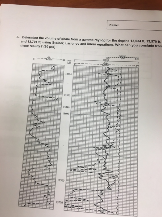 Solved Name: Determine the volume of shale from a gamma ray | Chegg.com