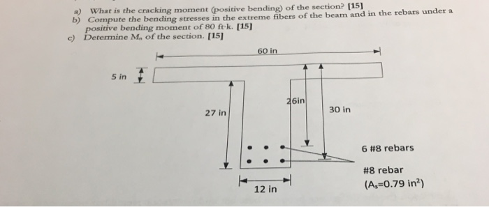 Solved a) b) What is the cracking moment (positive bending) | Chegg.com