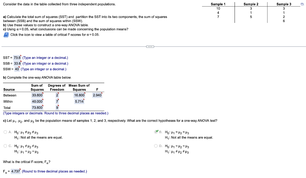 Solved Consider the data in the table collected from three | Chegg.com