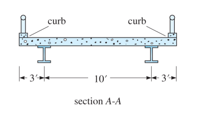 Solved 4. A one-lane bridge consists of a 10-in.-thick, | Chegg.com