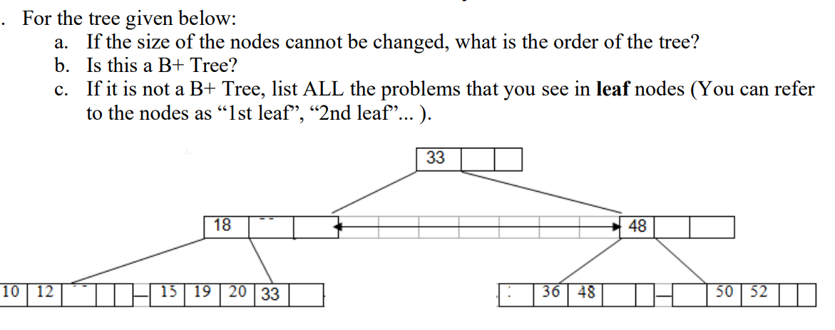 Solved For the tree given below: a. If the size of the nodes | Chegg.com