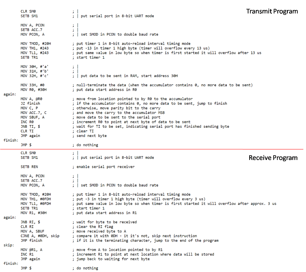 This is an program needs to be run in EdSim51 | Chegg.com
