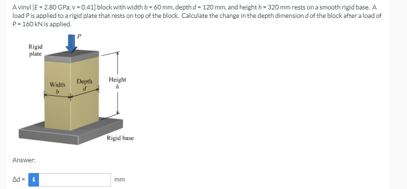 Solved A vinyl [E = 2.80 GPa; v=0.41] block with width b = | Chegg.com