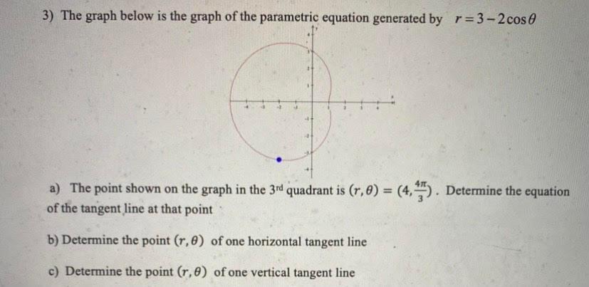 Solved 3) The graph below is the graph of the parametric | Chegg.com