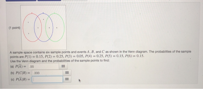 Solved (1 point) A sample space contains six sample points | Chegg.com