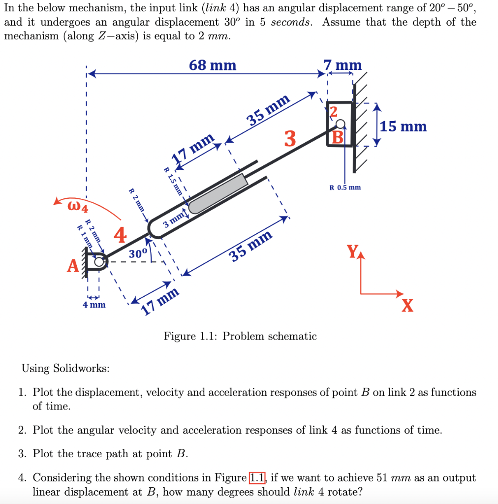 Solved In the below mechanism, the input link (link 4) has | Chegg.com