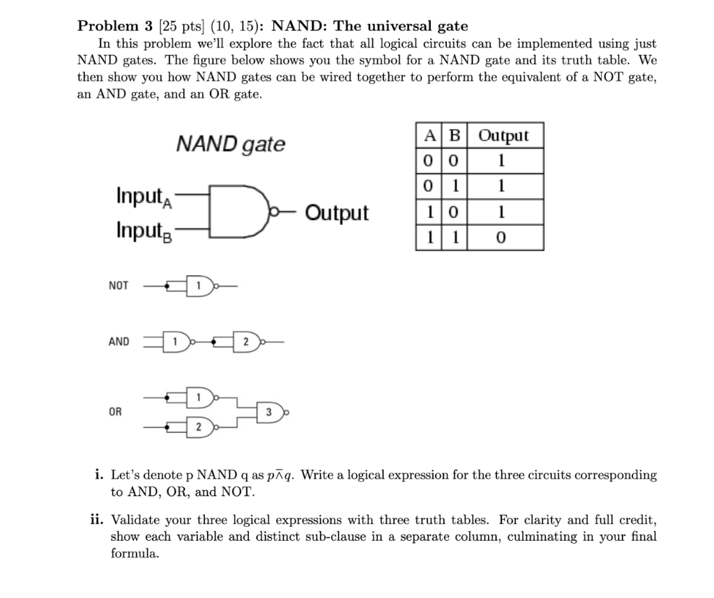 Solved Problem 3 (25 pts] (10, 15): NAND: The universal gate | Chegg.com