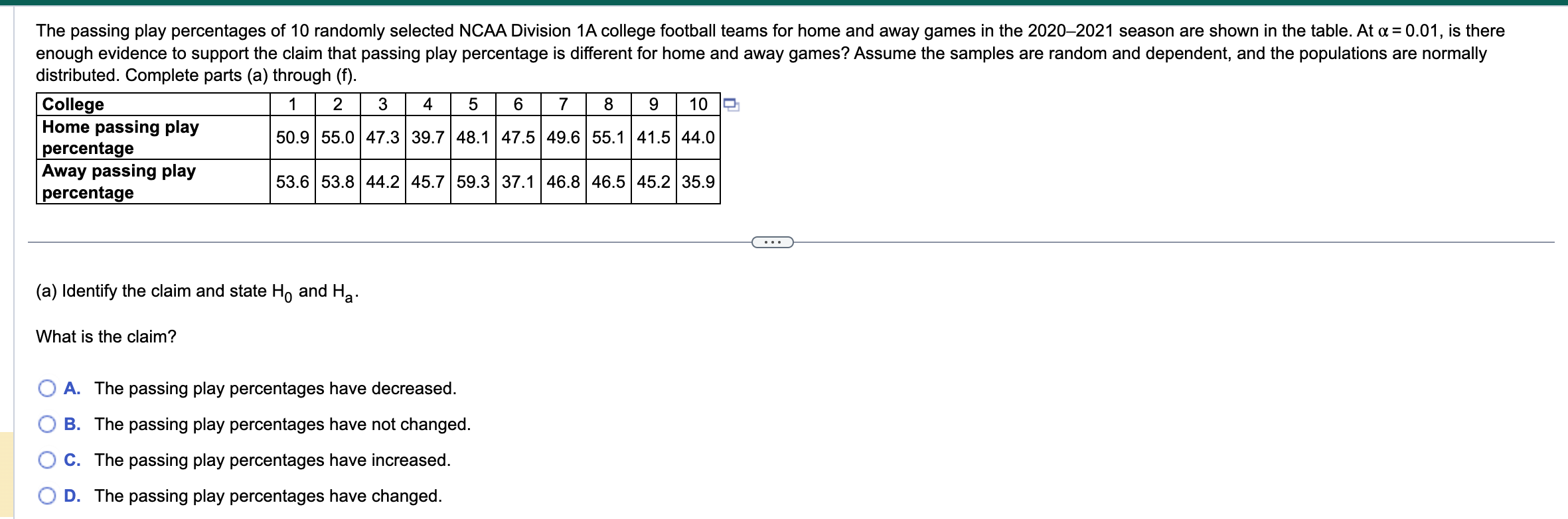 Solved distributed. Complete parts (a) through (f). (a) | Chegg.com