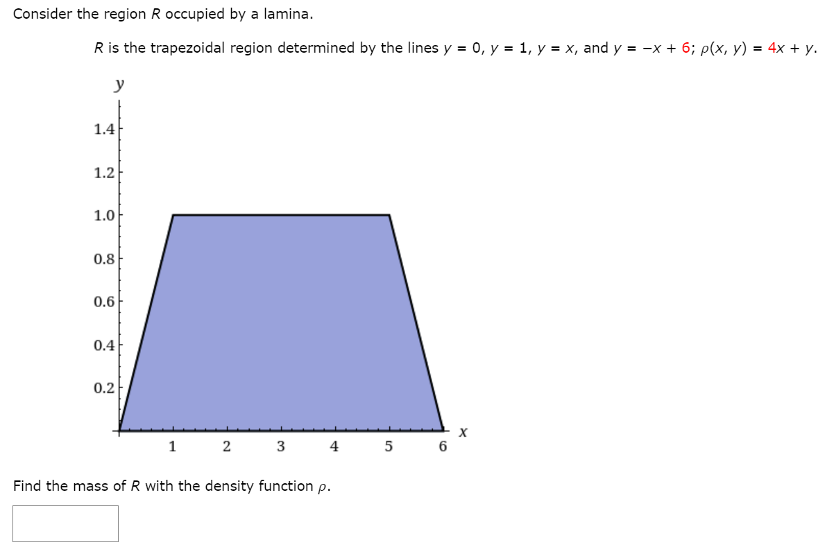 Solved Consider the region R occupied by a lamina. R is the | Chegg.com