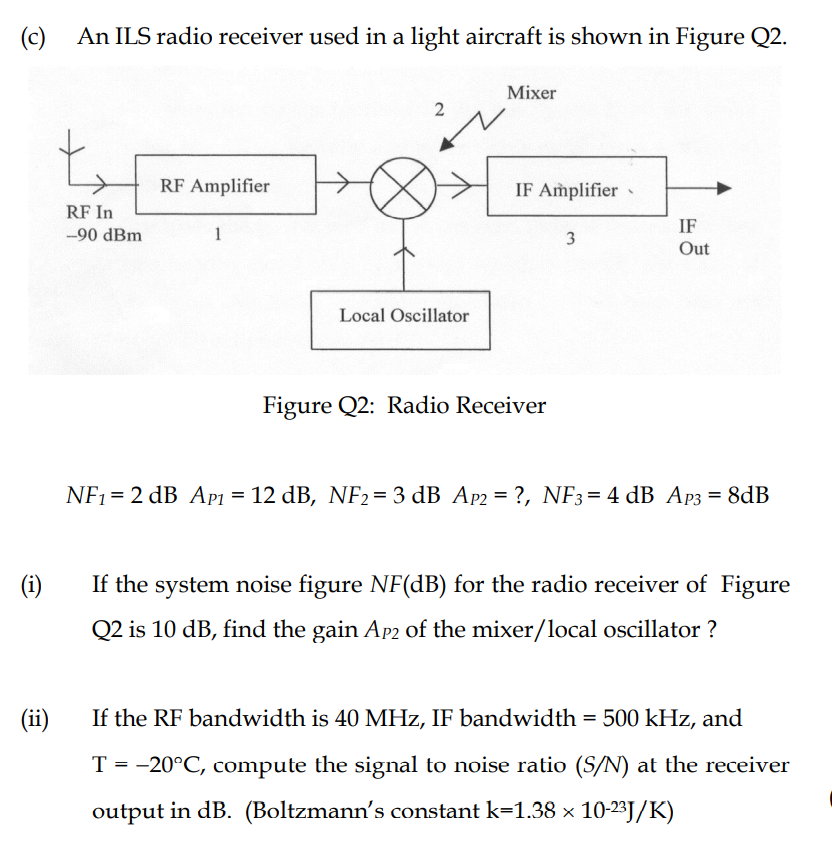 Solved (c) An ILS radio receiver used in a light aircraft is | Chegg.com