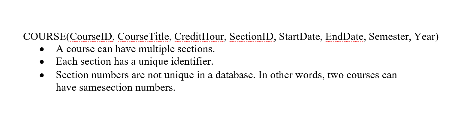Solved Identify all functional dependencies of the following | Chegg.com