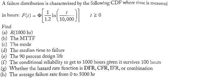A failure distribution is characterized by the | Chegg.com