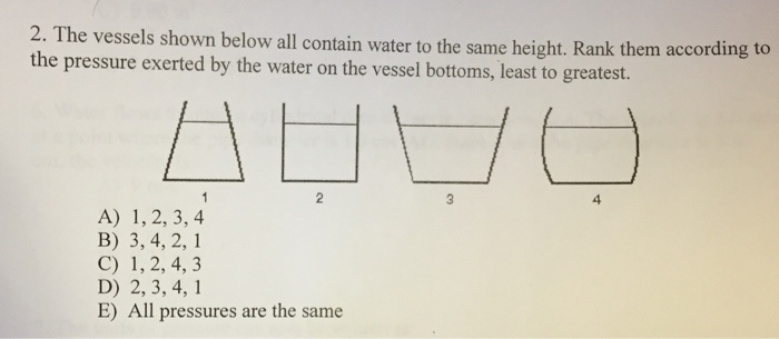 Solved The vessels shown below all contain water to the same | Chegg.com