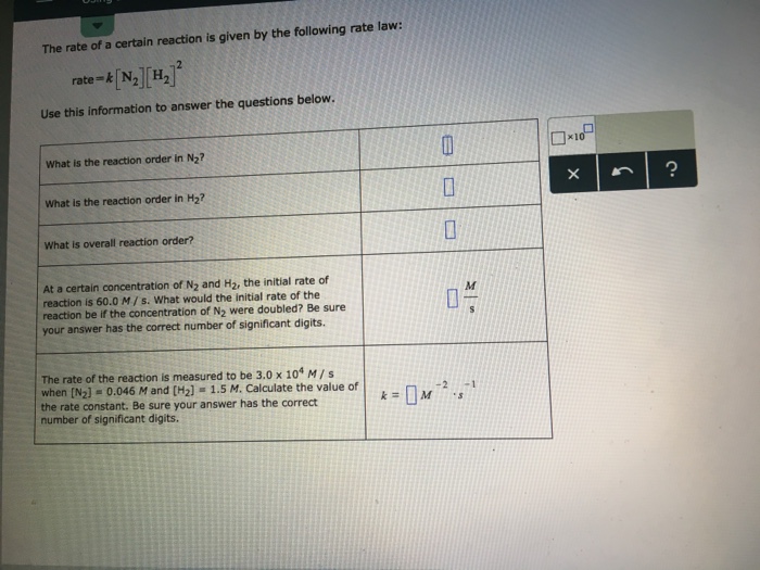 Solved The rate of a certain reaction is given by the | Chegg.com