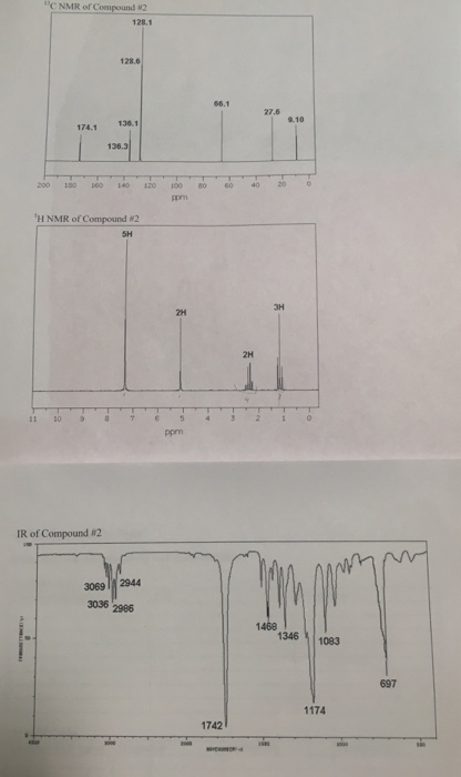 Solved A compound with a molecular formula C10 H12 O2 | Chegg.com