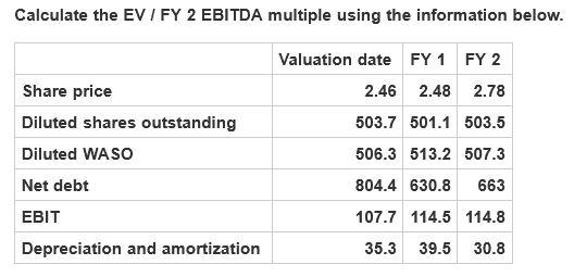 Solved Calculate the EV / FY 2 EBITDA multiple using the | Chegg.com