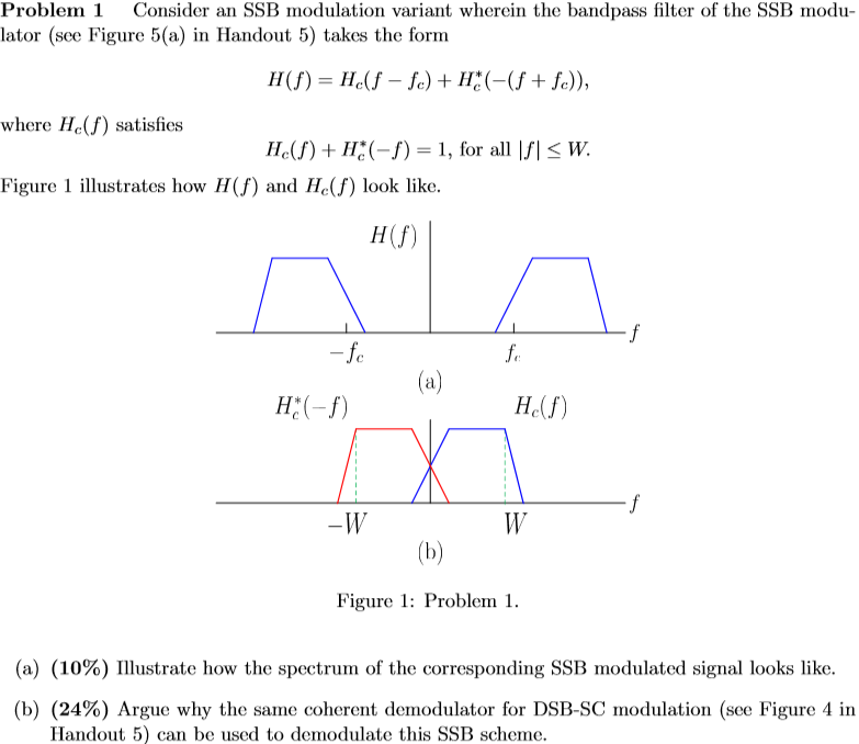 Problem 1 Consider an SSB modulation variant wherein | Chegg.com