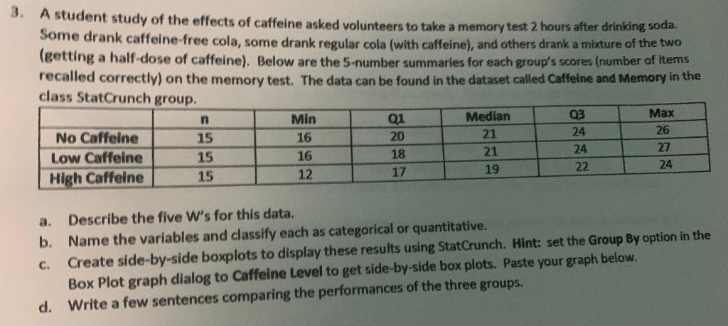 I need help with this question. The 5Ws are what/ | Chegg.com