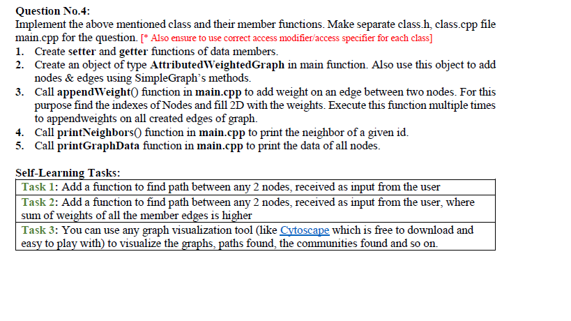 Multi-Level Inheritance Parent Class Simple Graph | Chegg.com