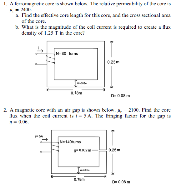 Solved 1. A ferromagnetic core is shown below. The relative | Chegg.com