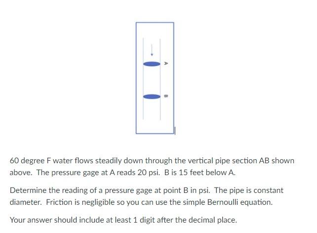 Solved A B 60 degree F water flows steadily down through the | Chegg.com