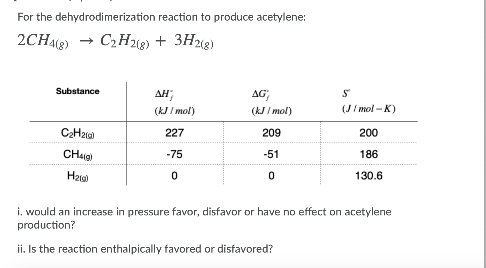 Solved For the dehydrodimerization reaction to produce | Chegg.com