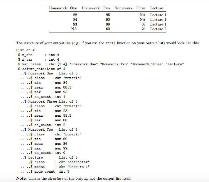 (c) Using the stat_mode() function from (a), write a | Chegg.com