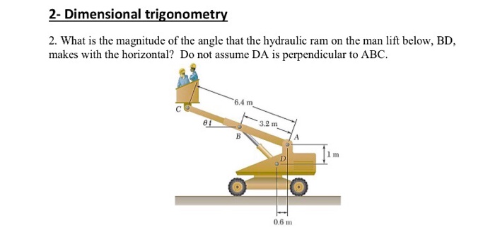 Solved 2- Dimensional trigonometry 2. What is the magnitude | Chegg.com