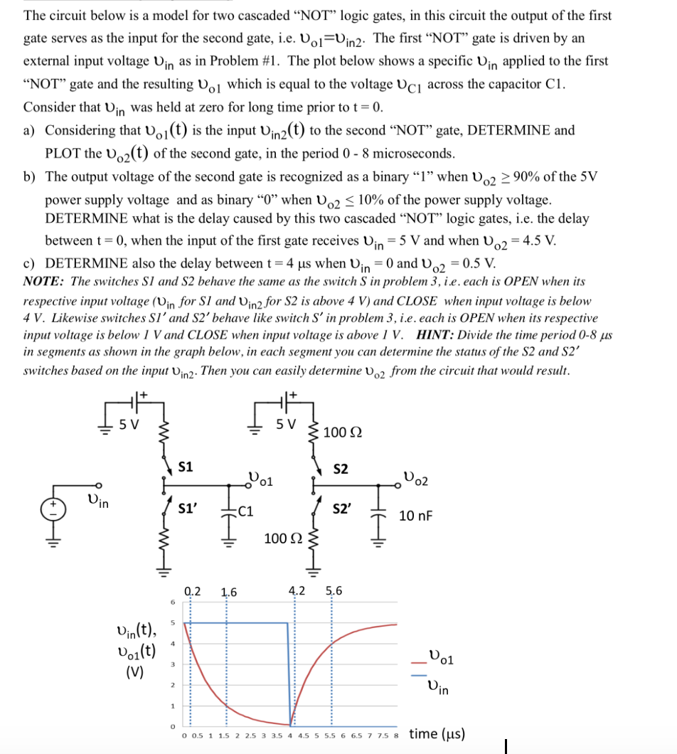 The circuit below is a model for two cascaded “NOT” | Chegg.com