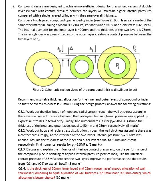 Solved 2. Compound vessels are designed to achieve more | Chegg.com