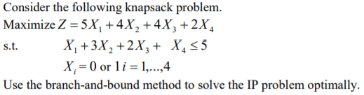 Solved Consider the following knapsack problem. Maximize | Chegg.com