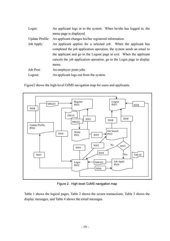 Solved Q5. Read the following description concerning a | Chegg.com