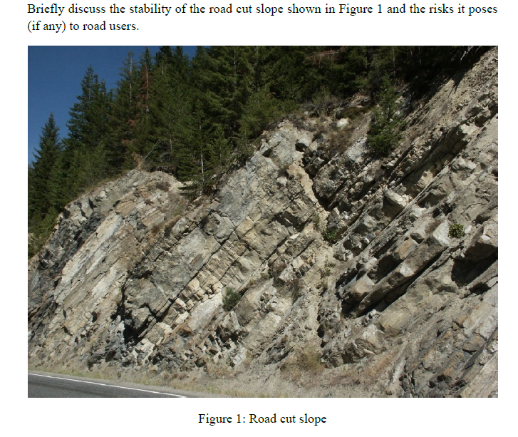 Solved Briefly discuss the stability of the road cut slope | Chegg.com