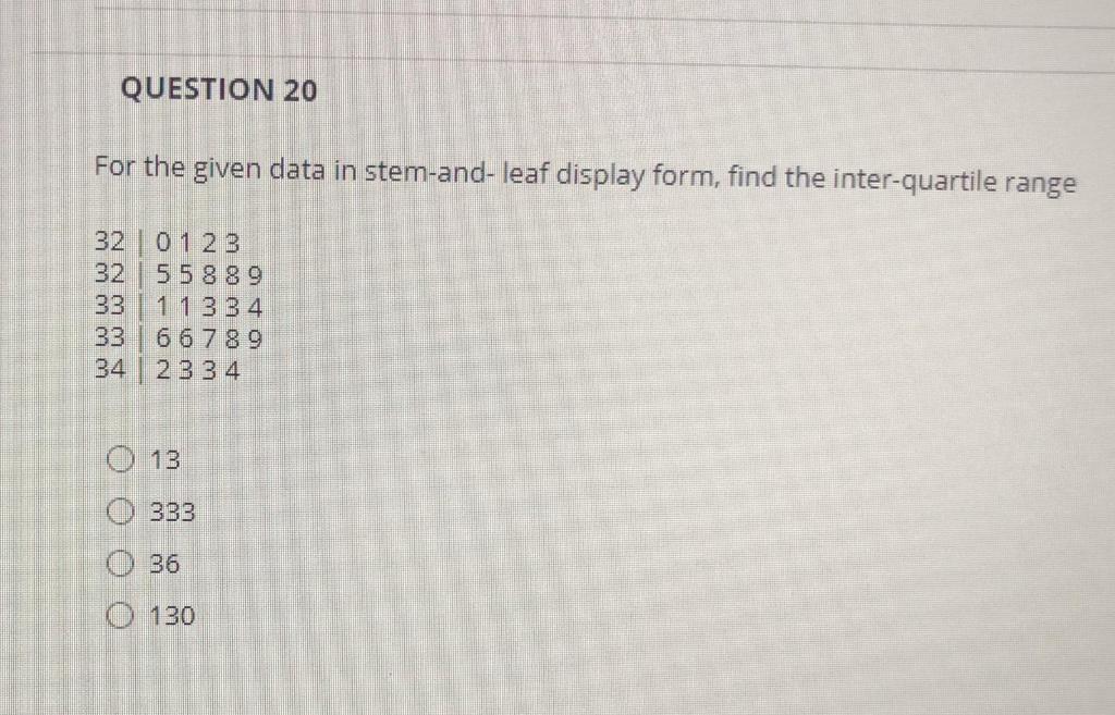 Solved QUESTION 20 For the given data in stem-and-leaf | Chegg.com