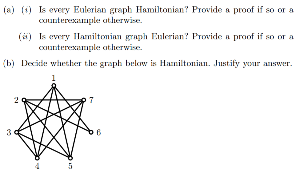 Solved (a) (i) Is every Eulerian graph Hamiltonian? Provide | Chegg.com