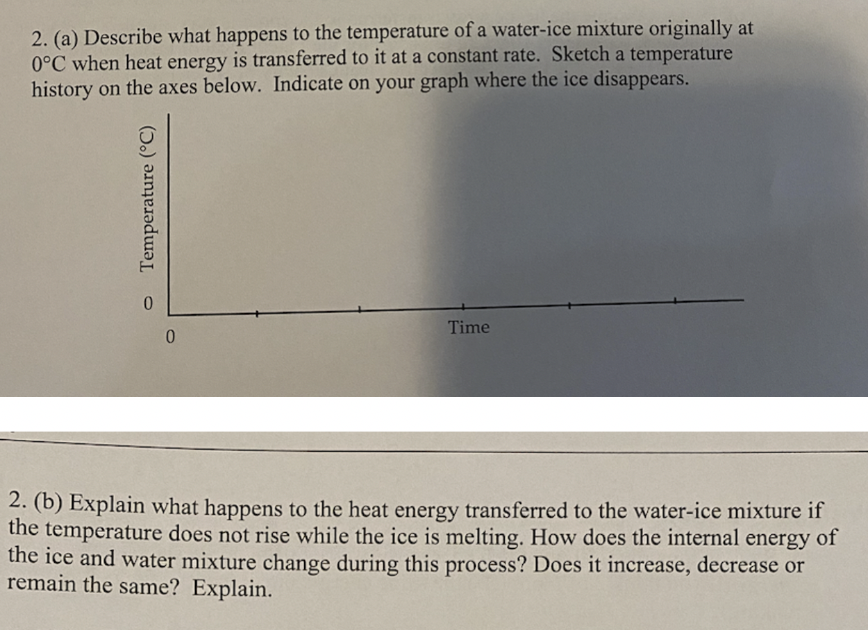 Solved 2. (a) Describe what happens to the temperature of a | Chegg.com