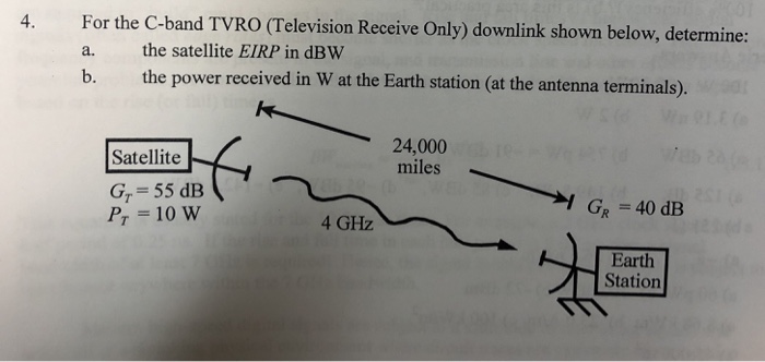 Solved For the C-band TVRO (Television Receive Only) | Chegg.com