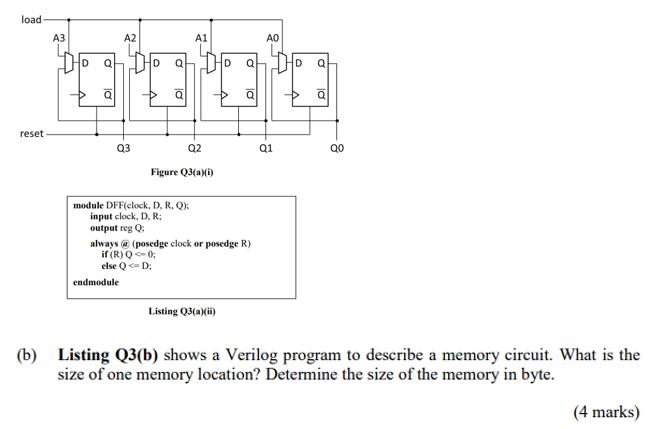 Solved B Listing Q3b Shows A Verilog Program To Describe 