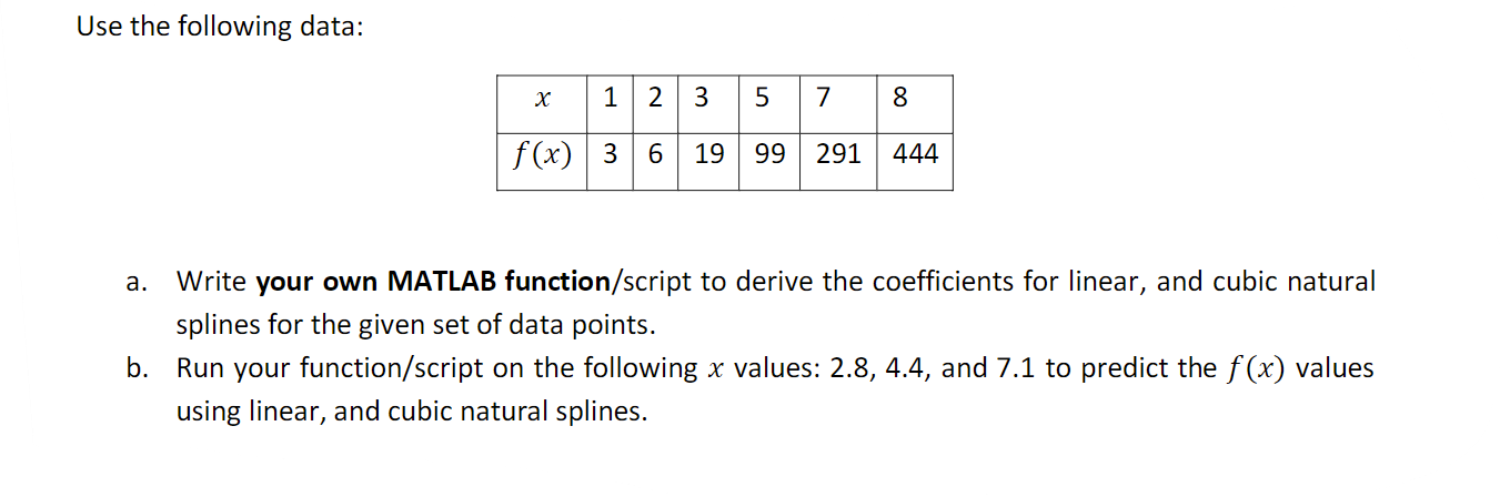 Use The Following Data A Write Your Own Matlab