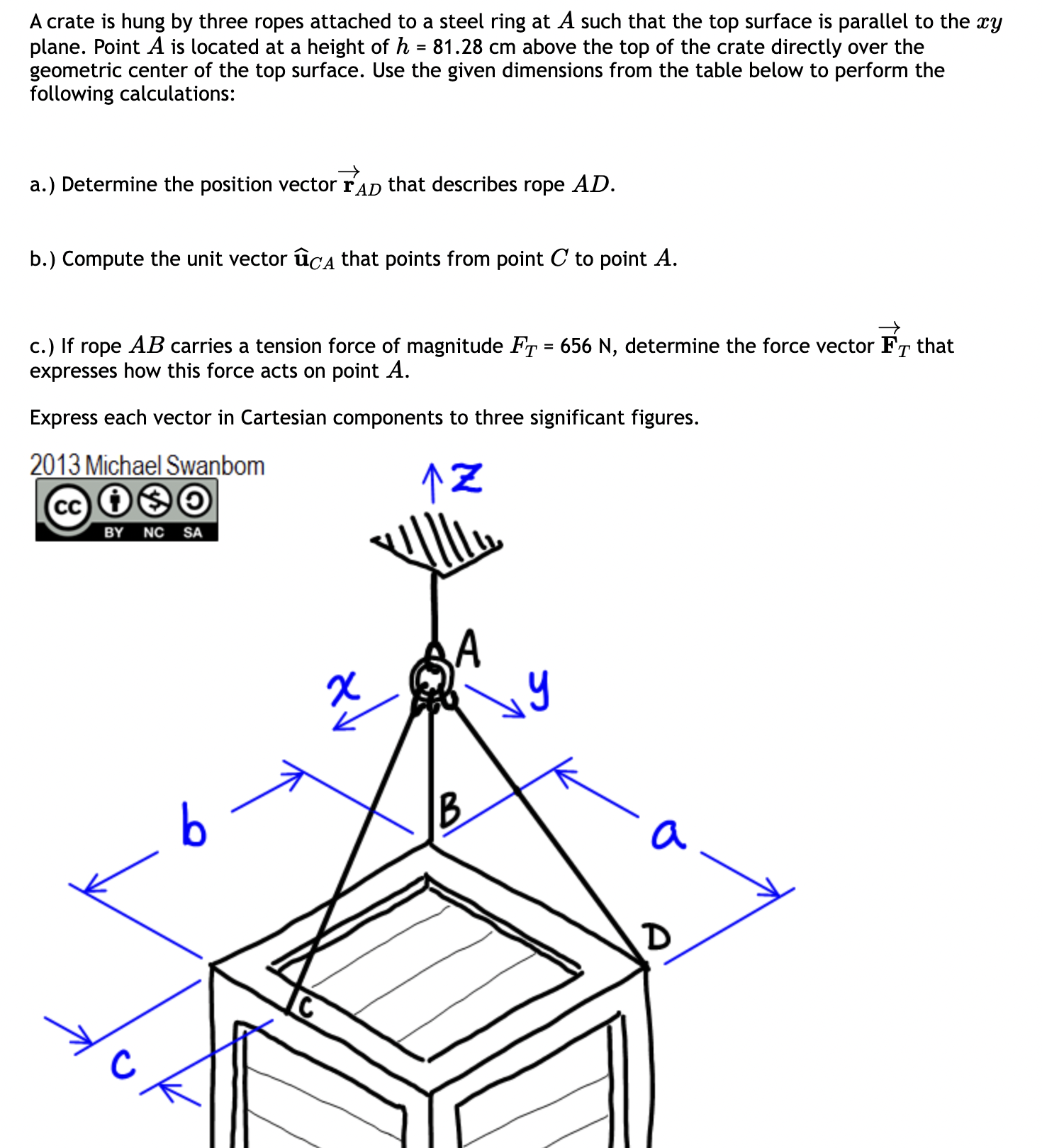 Solved Values for dimensions on the figure are given in the | Chegg.com