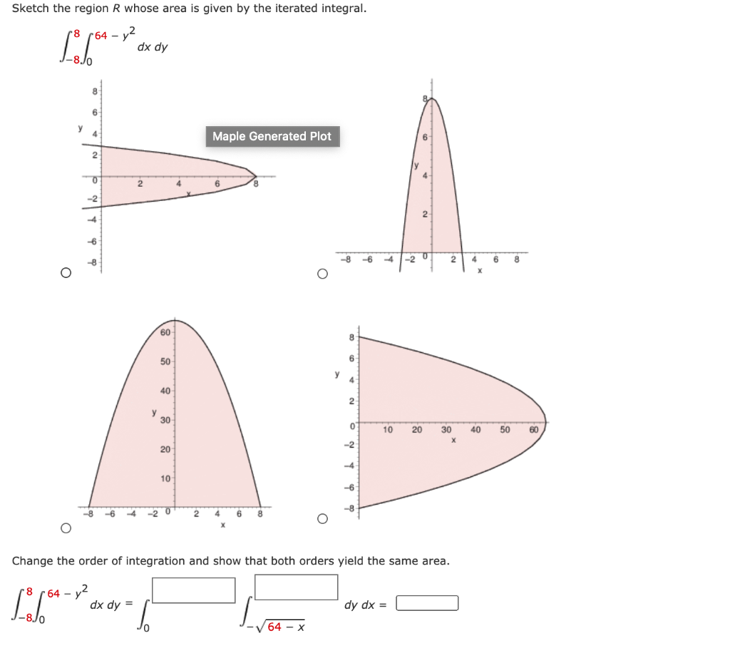 Solved Sketch the region R whose area is given by the | Chegg.com