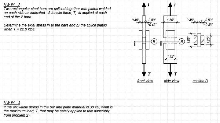 Solved HW#1−2 Two rectangular steel bars are spliced | Chegg.com