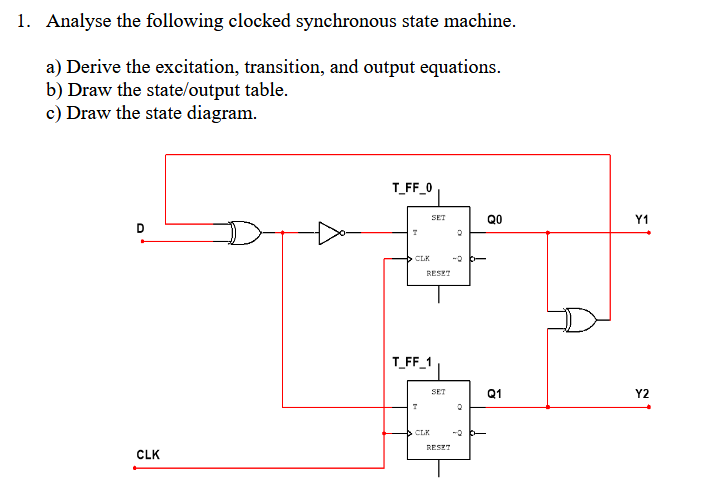 Solved 1. ﻿Analyse the following clocked synchronous state | Chegg.com