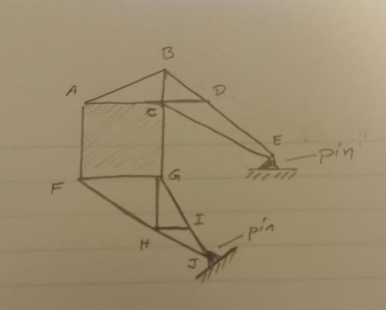1. Label load path (compression or Tension for each | Chegg.com
