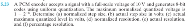 Solved 5.23 A PCM encoder accepts a signal with a full-scale | Chegg.com