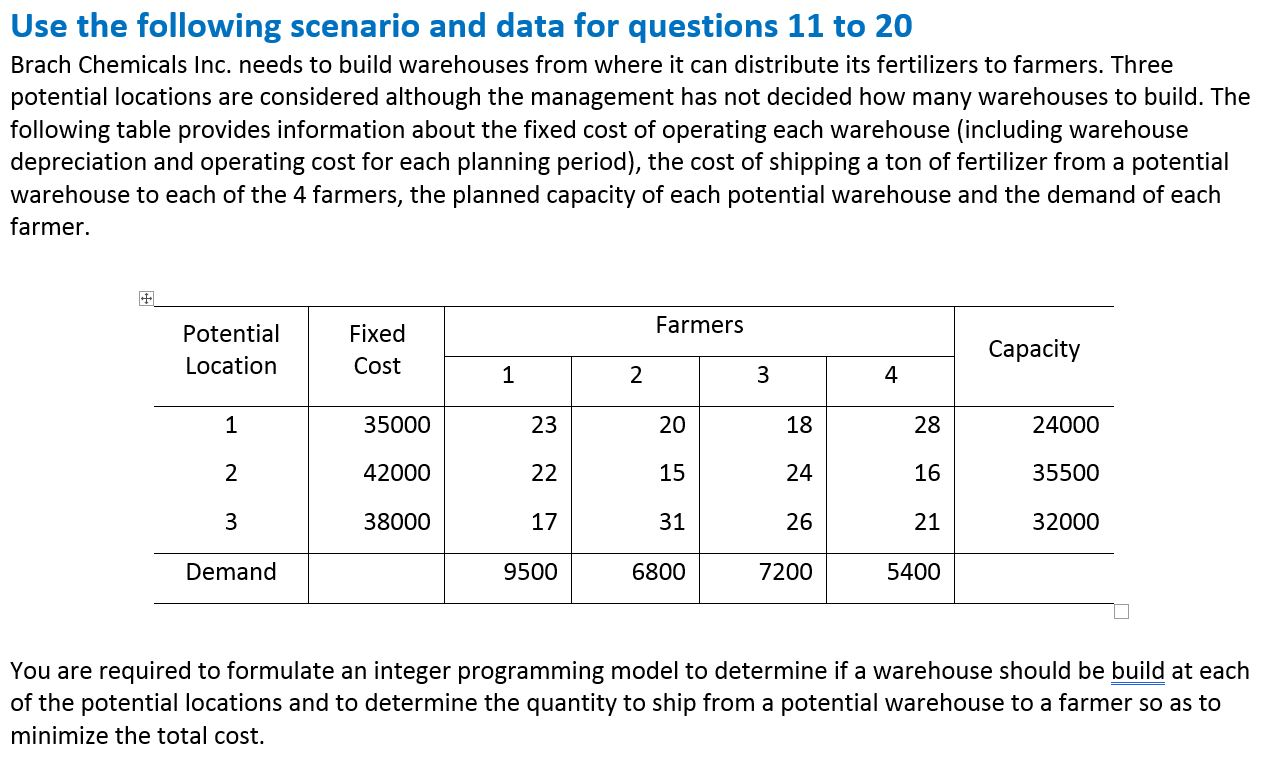 Solved Use the following scenario and data for questions 11 | Chegg.com