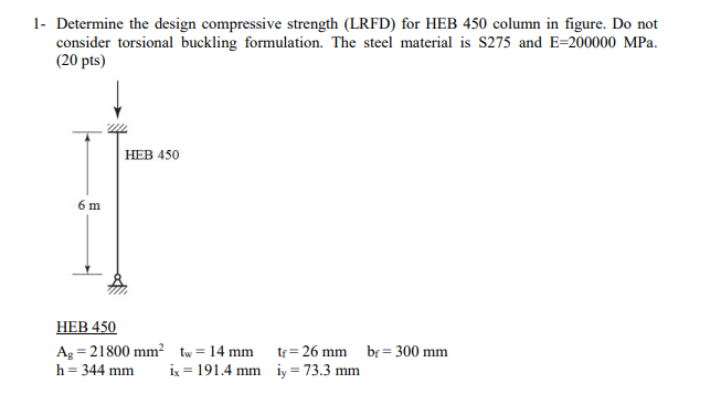 Solved 1- Determine the design compressive strength (LRFD) | Chegg.com